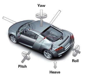 MagneRide Manufacturer BWI Cuts Ribbon on First US Production Facility ...