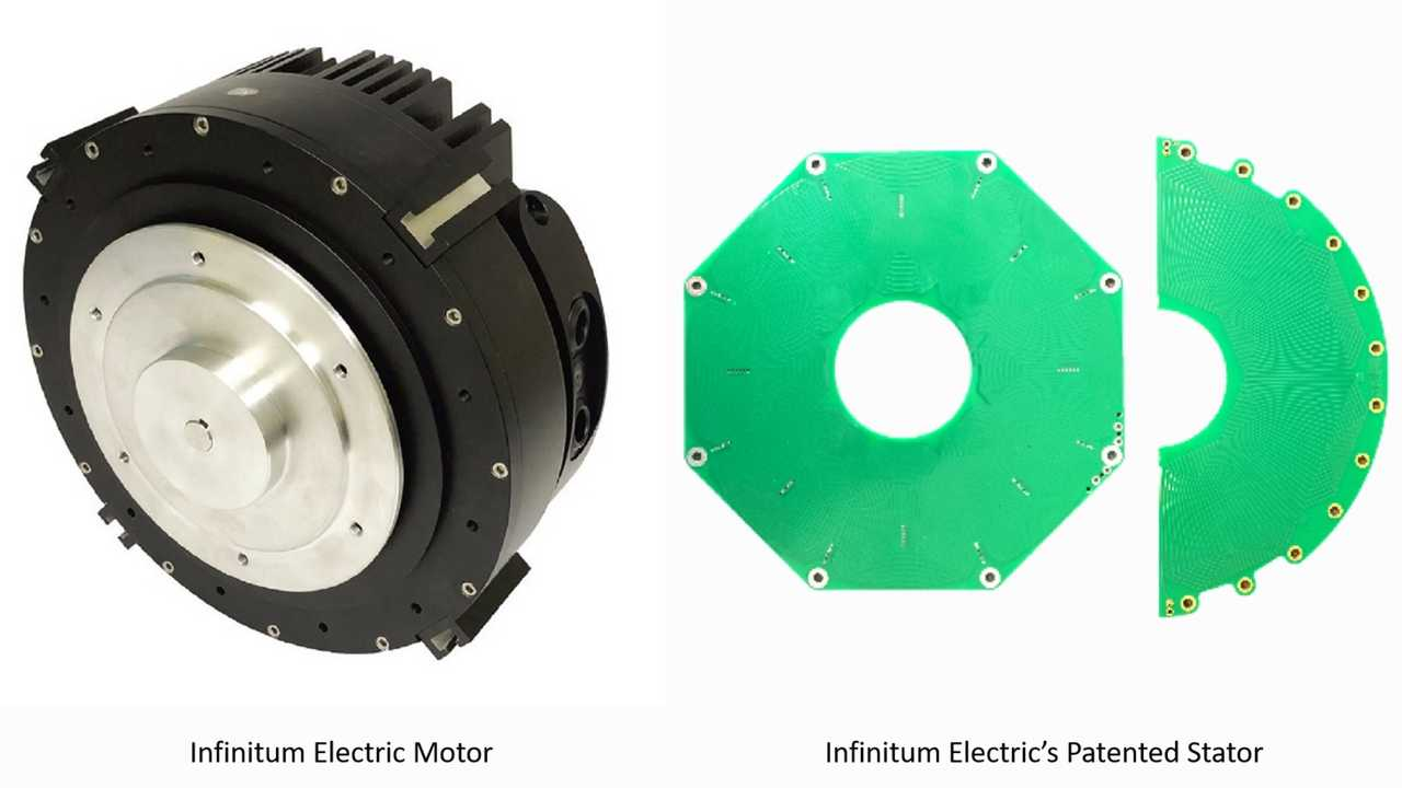 Infinitum Electric Soon to Ship Its First PCB-Stator Motors - Magnetics ...