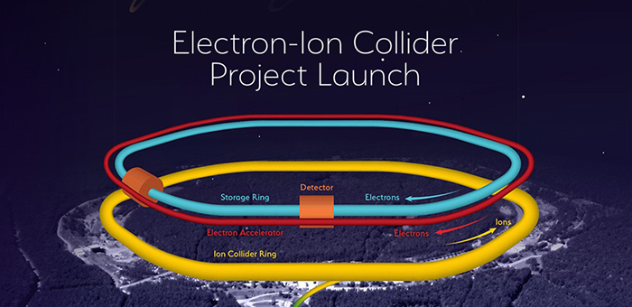 Electron-Ion Collider Project Launches at Brookhaven National Lab ...