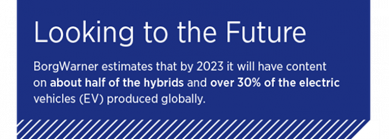 Top-Tier Automotive Suppliers Transform to Become Fully Integrated e ...