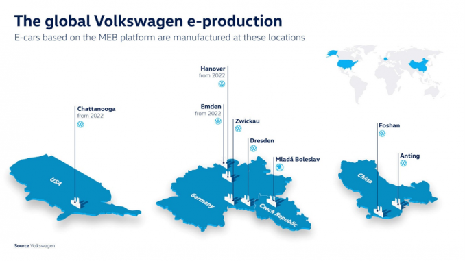 Major Automakers Transform Their Design & Manufacturing Operations for ...