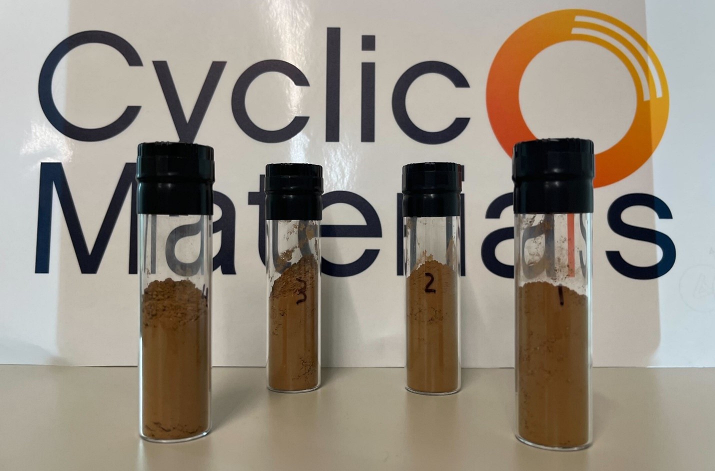 Cyclic Materials Raises $27M to Scale Recycling Technology, Links up ...