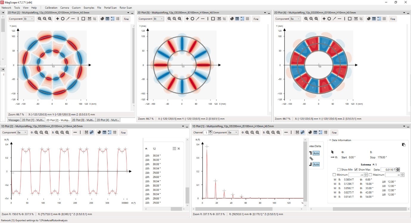 Case Study: How to Save Time when Developing an Axial-Flux Motor - Magnetics Magazine