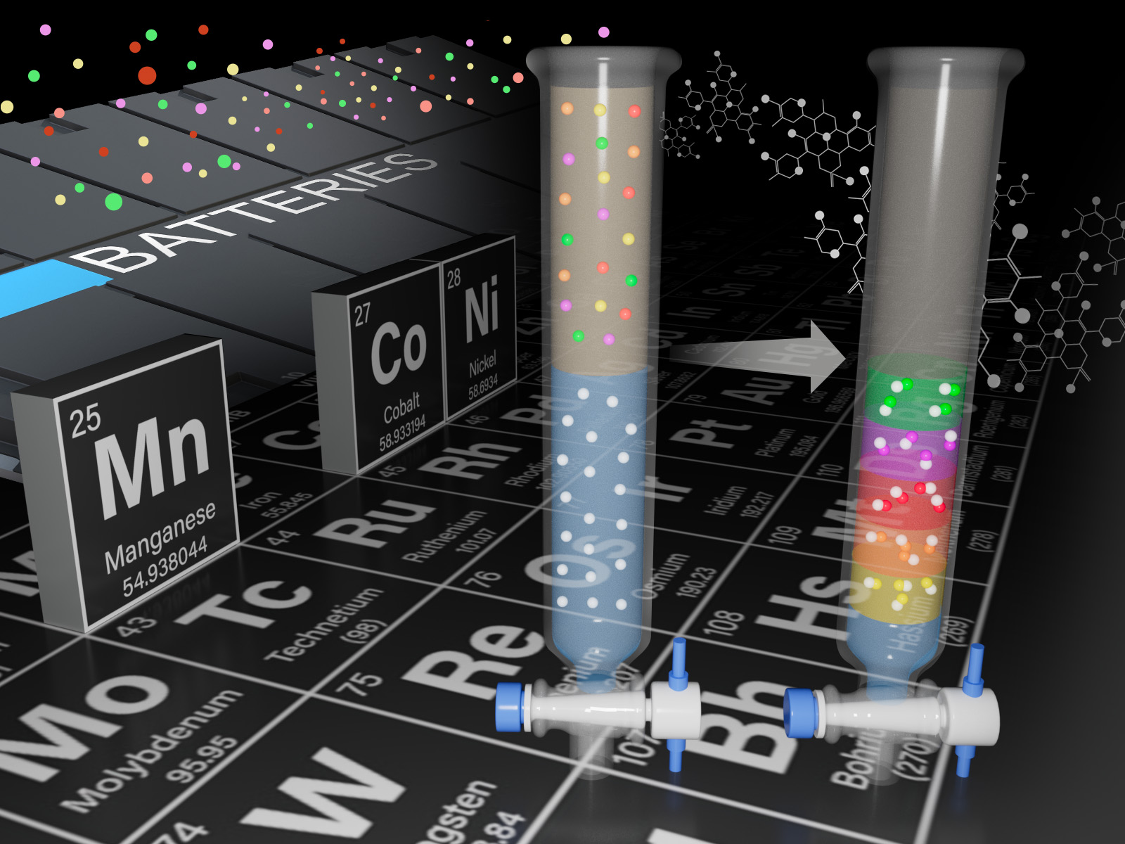 Critical Minerals Recovery from Electronic Waste - Magnetics Magazine